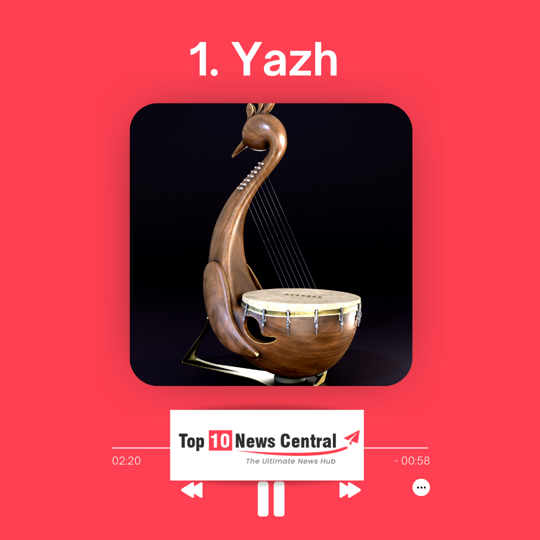 10 Lesser Known Instruments from India’s Rich Musical History – Top 10 ...